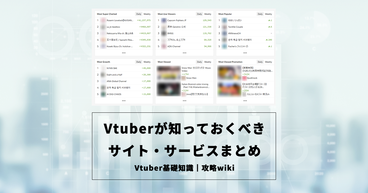 Vtuberが知っておくべきサイト・サービスまとめ | Vクエ大学